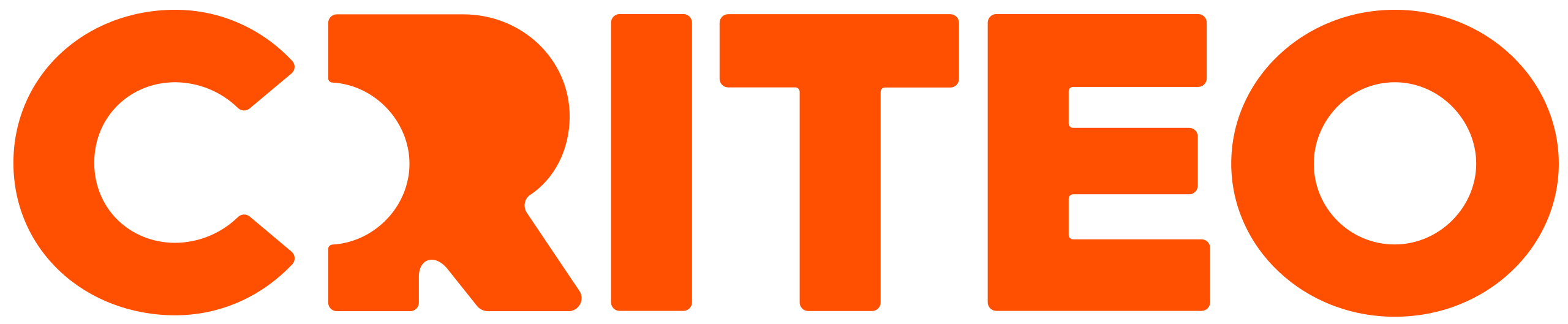 Criteo - RETHINK Retail
